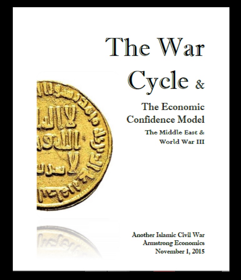 The War Cycle | Armstrong Economics