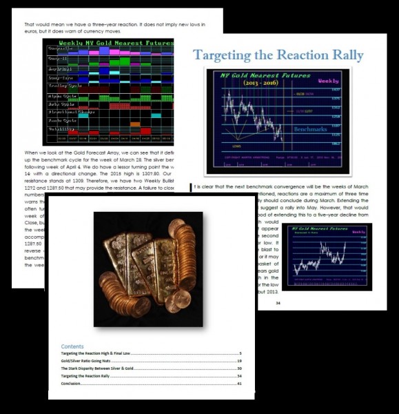 "2016 Gold Report" Part I Of II Is Timely For The Reaction High ...