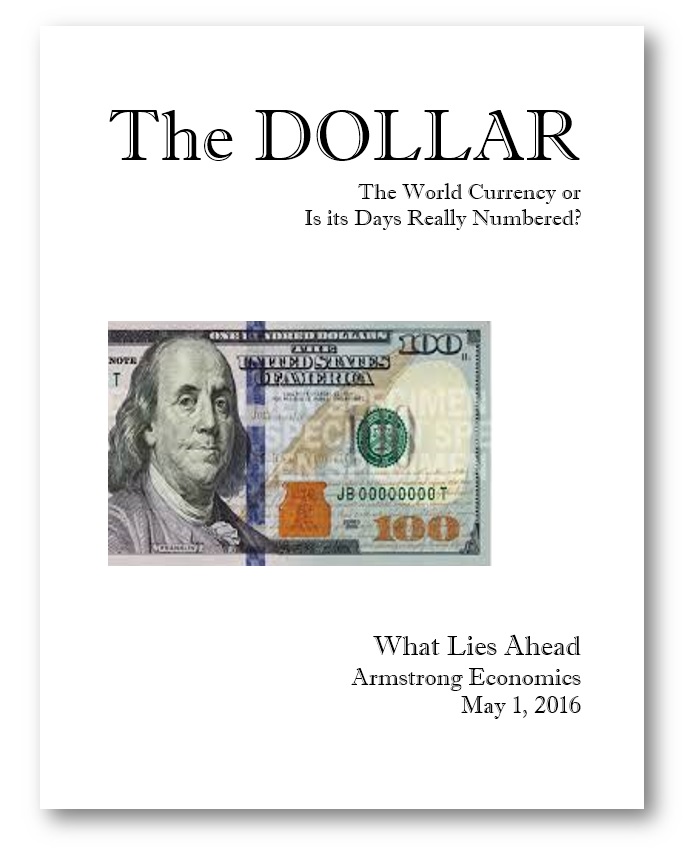 The Dollar (Currency) Report | Armstrong Economics