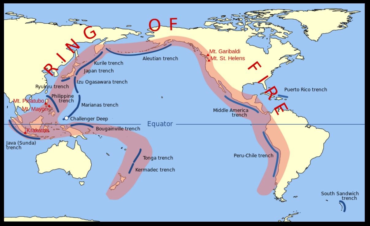 The Ring Of Fire Is Smokin! | Armstrong Economics