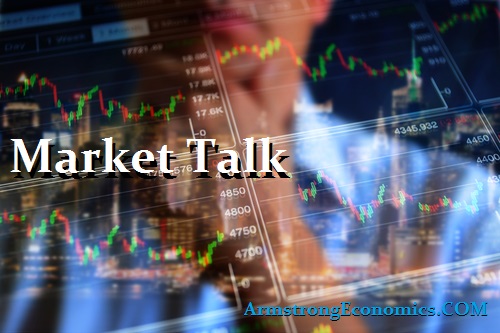 Market Talk - June 16, 2026 | Armstrong Economics