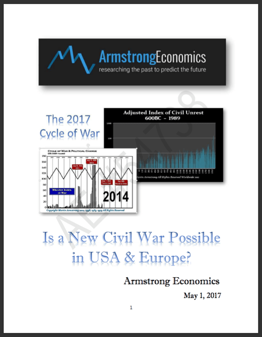 The War Cycle | Armstrong Economics