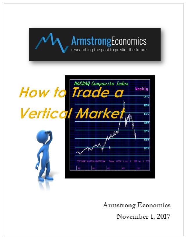How To Trade A Vertical Market | Armstrong Economics