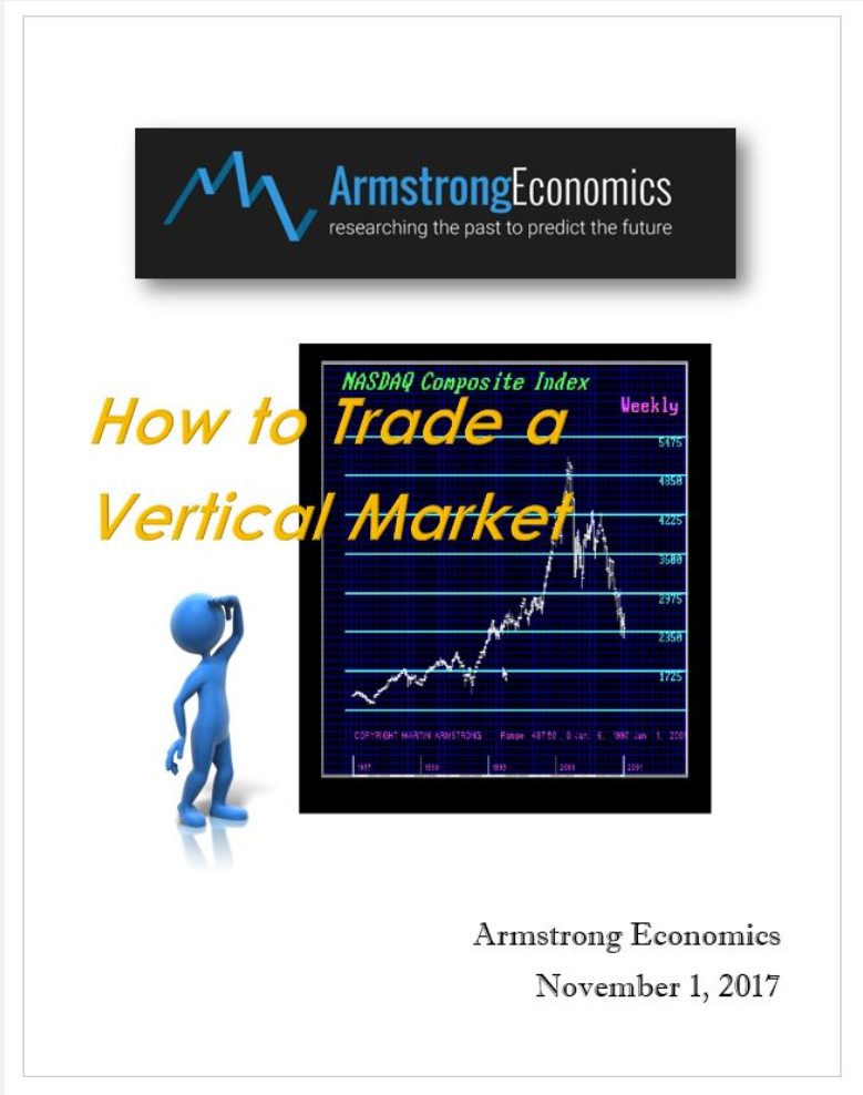 How To Trade A Vertical Market | Armstrong Economics