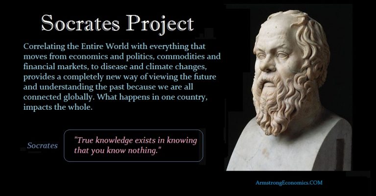 Socrates Opening Soon | Armstrong Economics