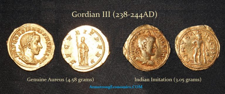 Indian Ancient Imitations of Roman Coins | Armstrong Economics