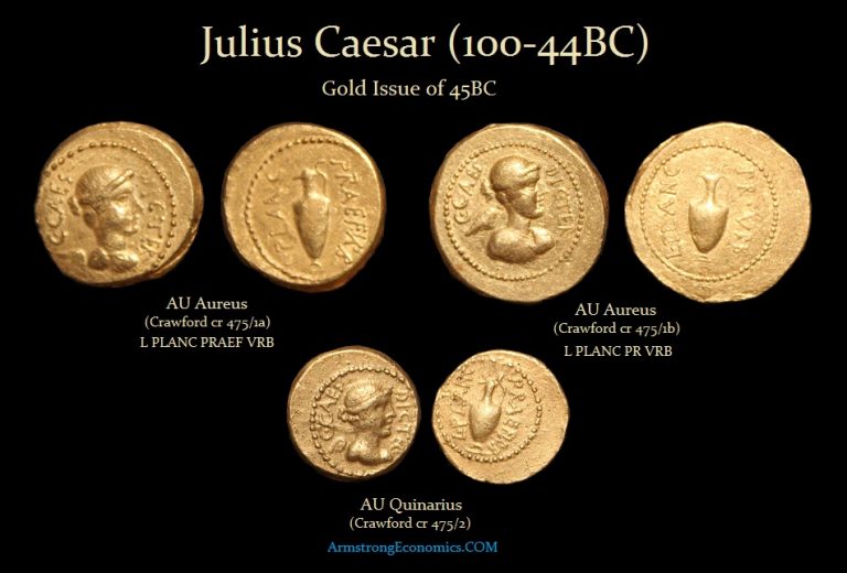 Gaius Julius Caesar – 44BC | Armstrong Economics
