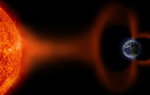 The 8.6-Year Cycle in the Sun & Solar | Armstrong Economics