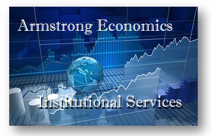 Institutional Service For Small Business | Armstrong Economics