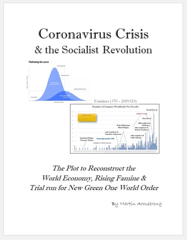 Special Reports | Armstrong Economics