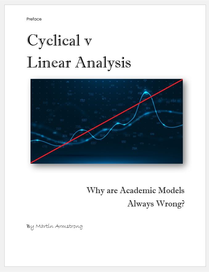 Cyclical V Linear Analysis | Armstrong Economics