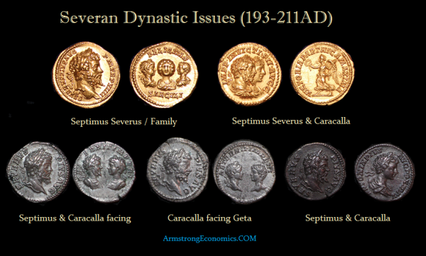Rarest Roman Coin of All Time | Armstrong Economics