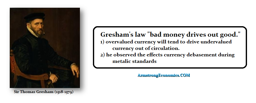 The Debt Crisis - What Really Falls To Dust? | Armstrong Economics
