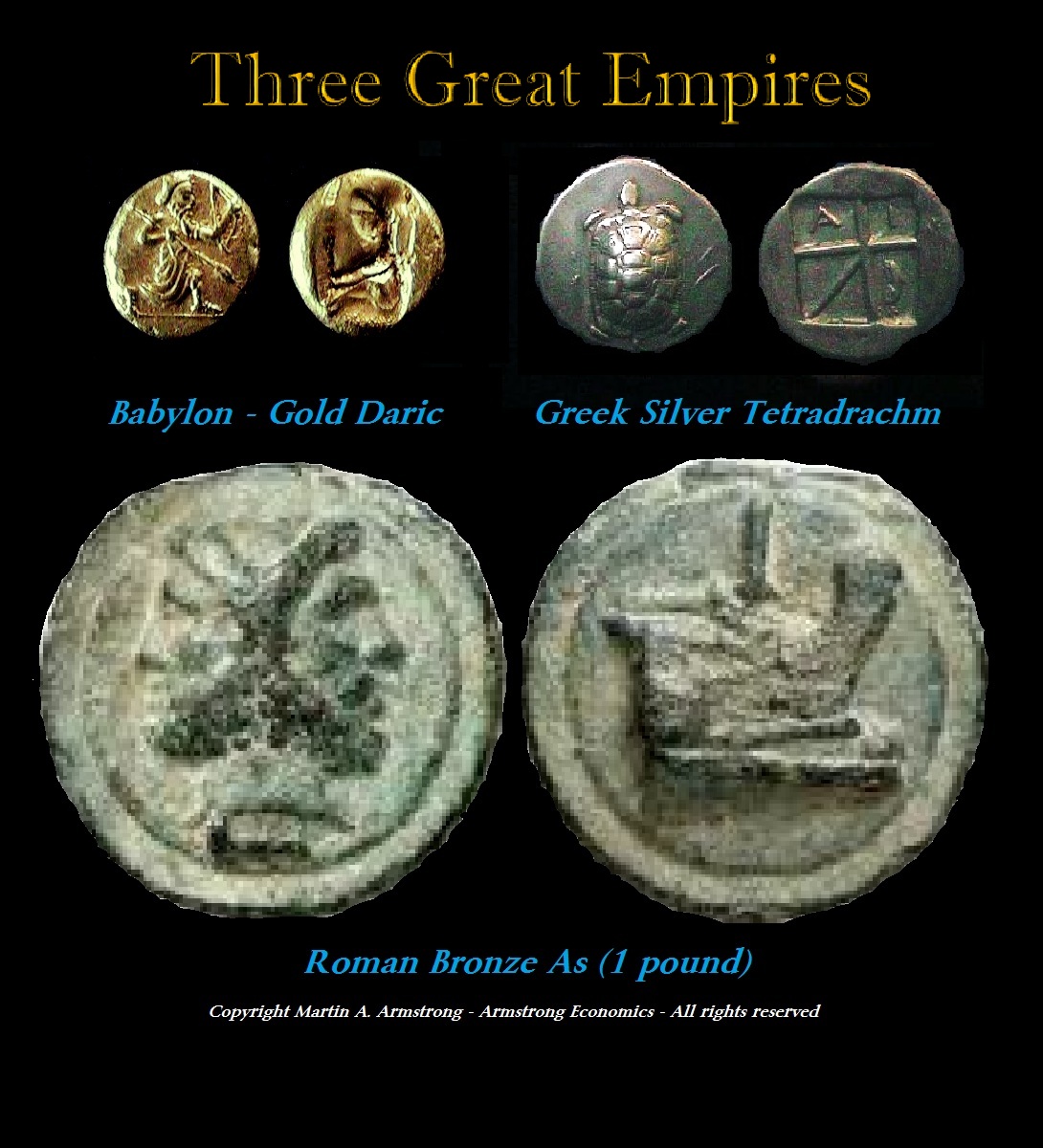 The Monetary History Of The Roman Republic | Armstrong Economics