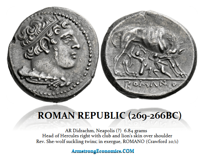 The Monetary History Of The Roman Republic | Armstrong Economics