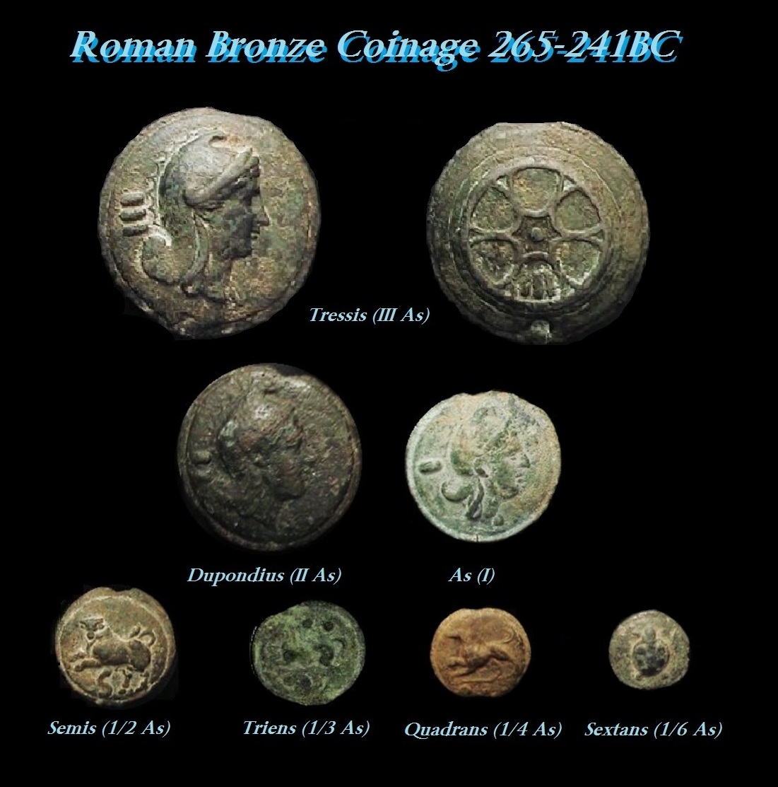 The Monetary History Of The Roman Republic | Armstrong Economics