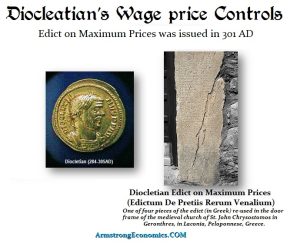 Futility Of Price Controls | Armstrong Economics