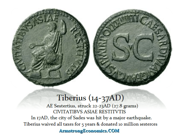 Financial Panic Of 33AD | Armstrong Economics