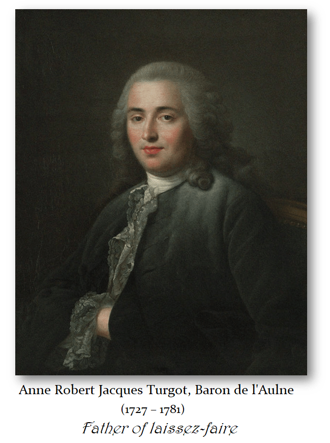 Shortage Of Bread Contributed To French Revolution | Armstrong Economics