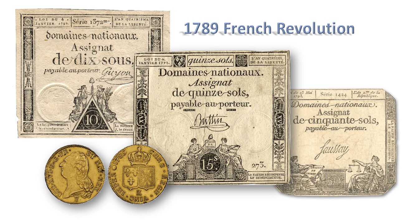 French Revolution 1789 & Assignats | Armstrong Economics