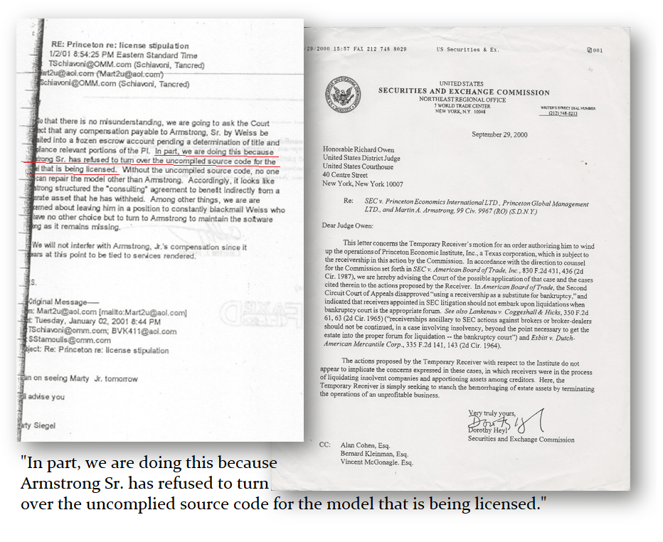 About Martin Armstrong | Armstrong Economics