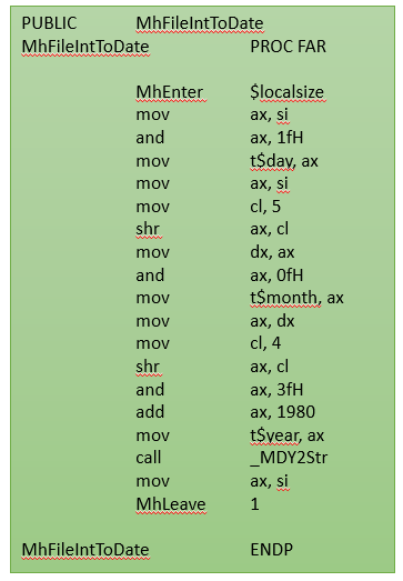Programming | Armstrong Economics