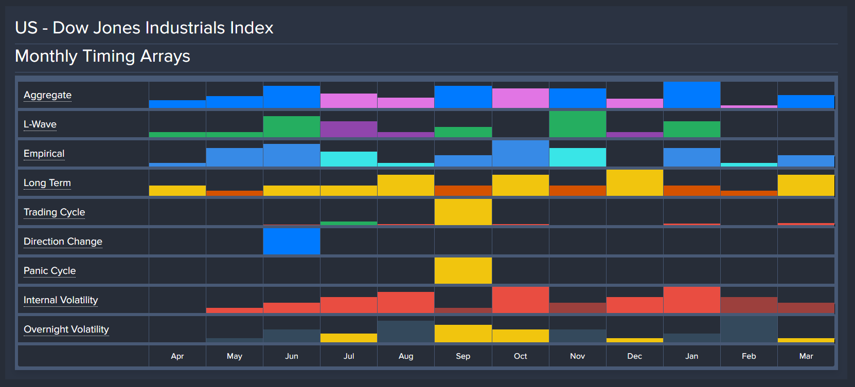 Trump Found Guilty In NYC - As Expected | Armstrong Economics