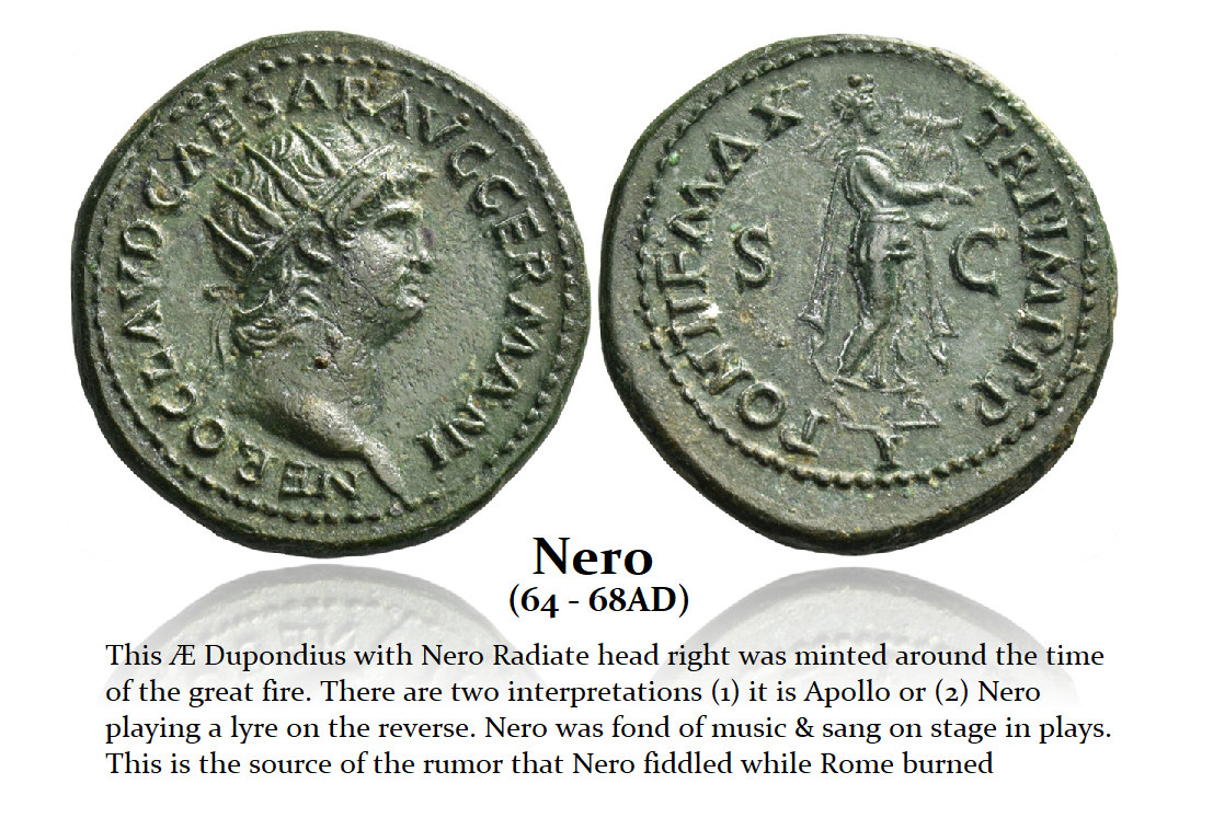 Nero - 54-68 AD | Armstrong Economics