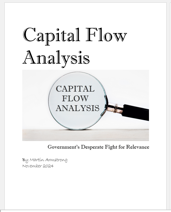 Capital Flow Analysis | Armstrong Economics