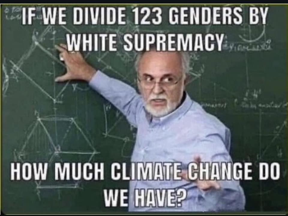 Woke Math | Armstrong Economics